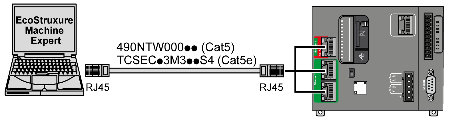Connecting a Modicon M262 Logic/Motion Controller to a PC